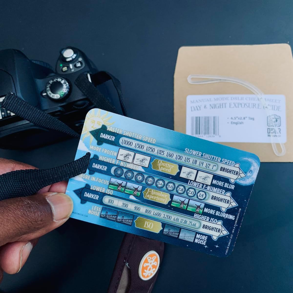 DAY&NIGHT EXPOSURE GUIDE( Manual Mode DSLR Cheat Sheet)