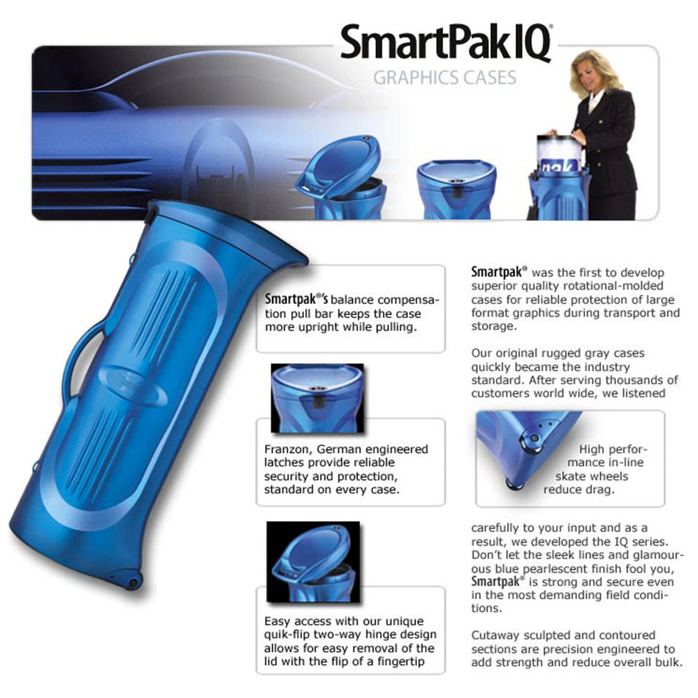 Smartpak IQ Trade Show Display Case