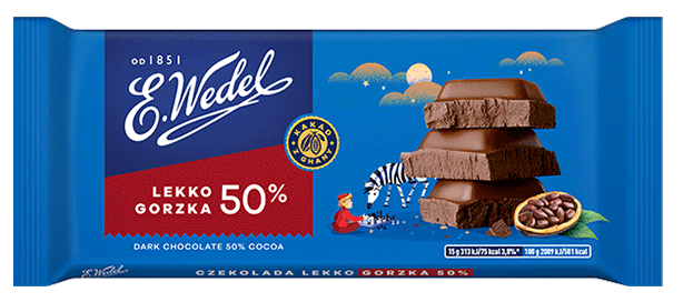 Wedel Chocolates and Candy | The Polish Store