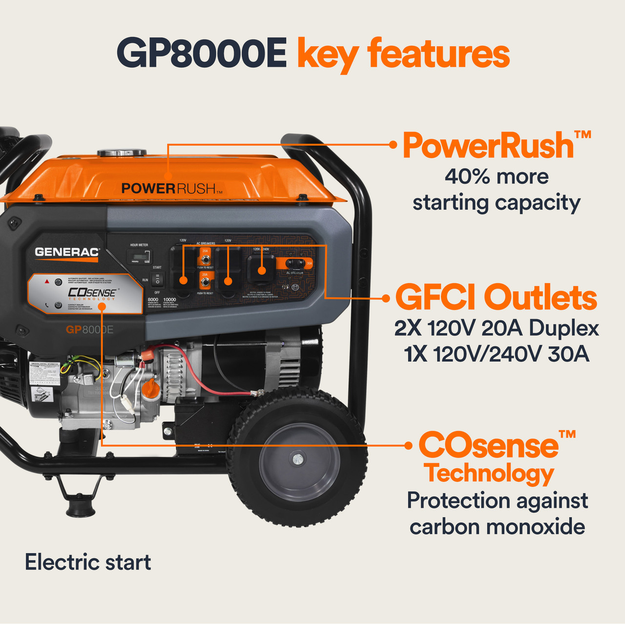 Generac GP8000E 8000 Watt Electric Start Generator Norwall