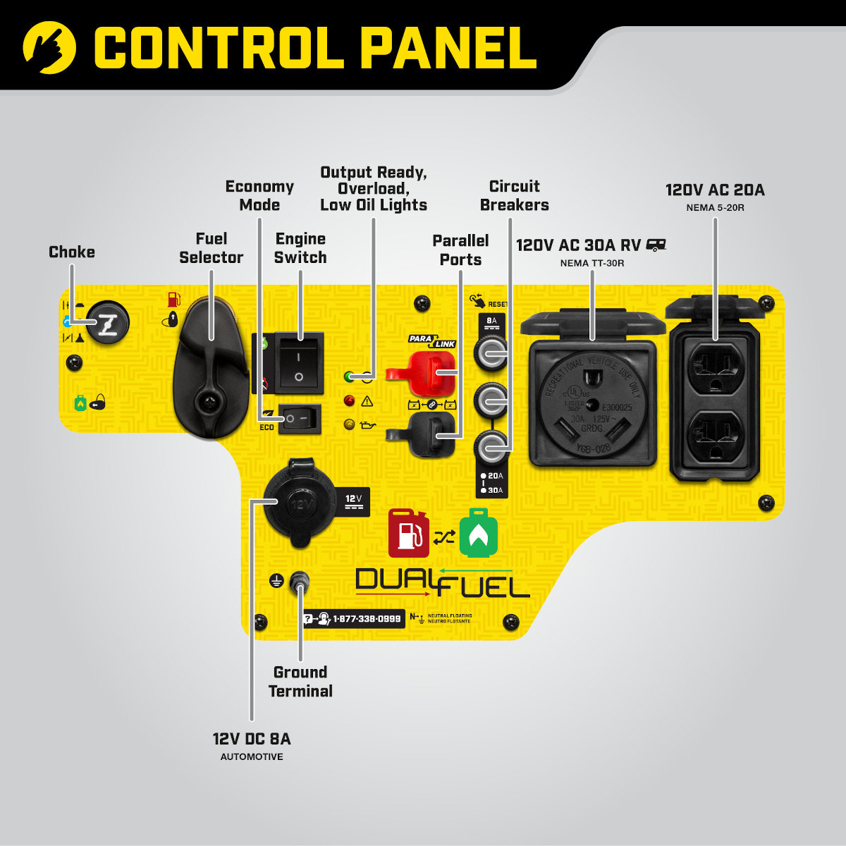 Champion 4000 Watt Generator Dual Fuel RV Ready | Norwall
