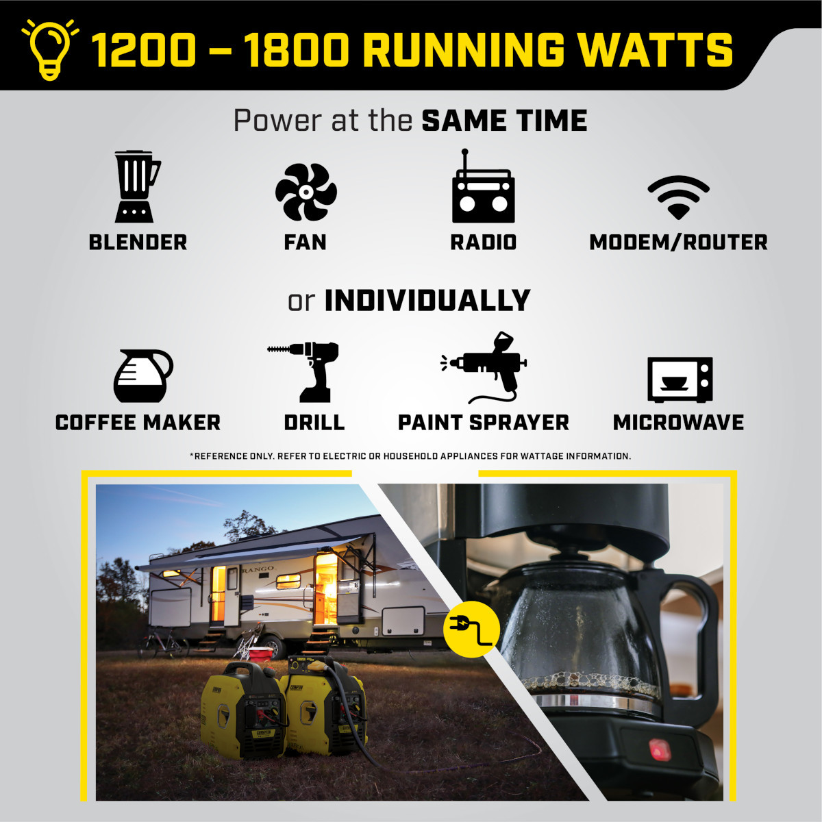 Champion 2500 Dual Fuel Generator with CO Shield | Norwall