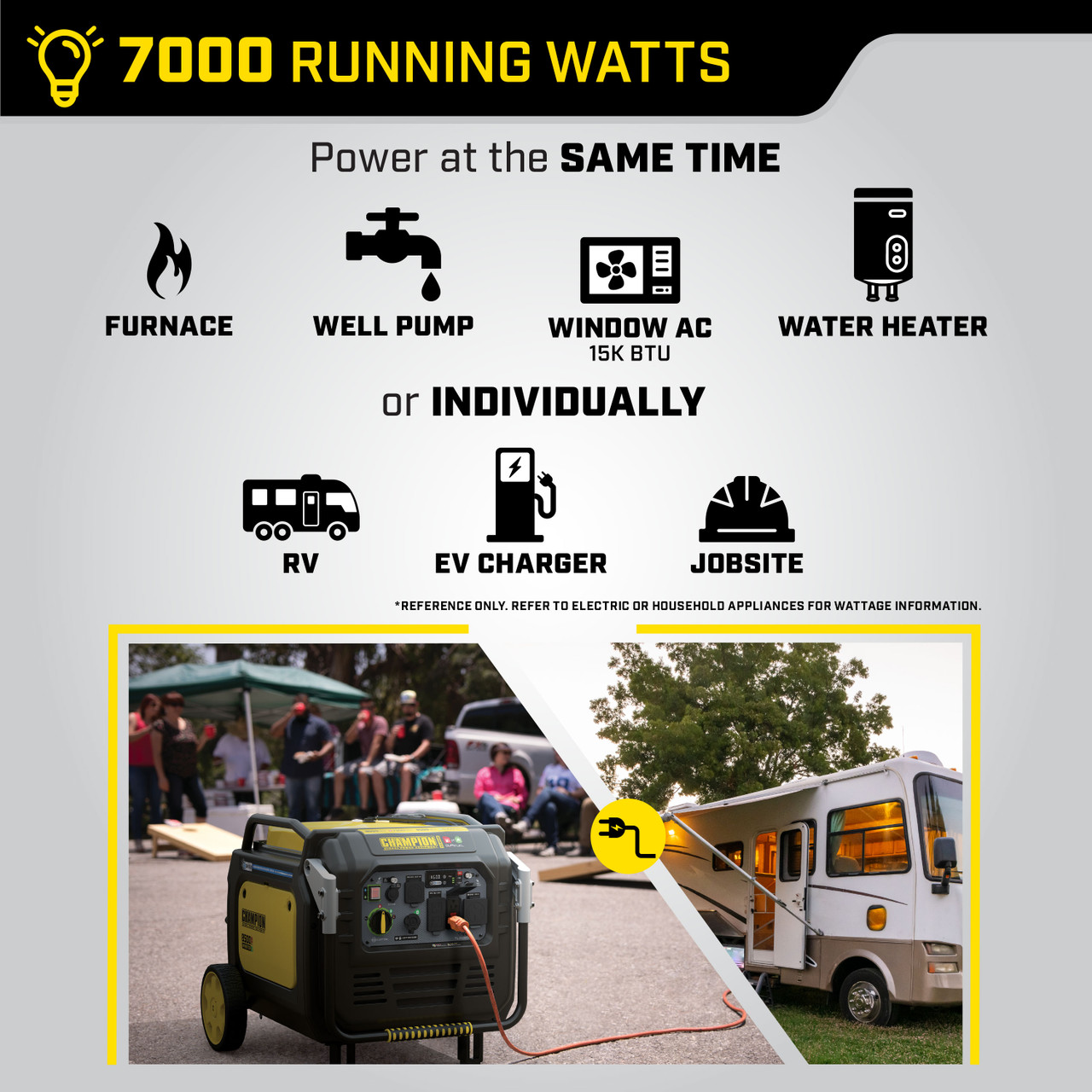 Champion 8500/7000 watt Inverter Dual Fuel + CO Shield | Norwall