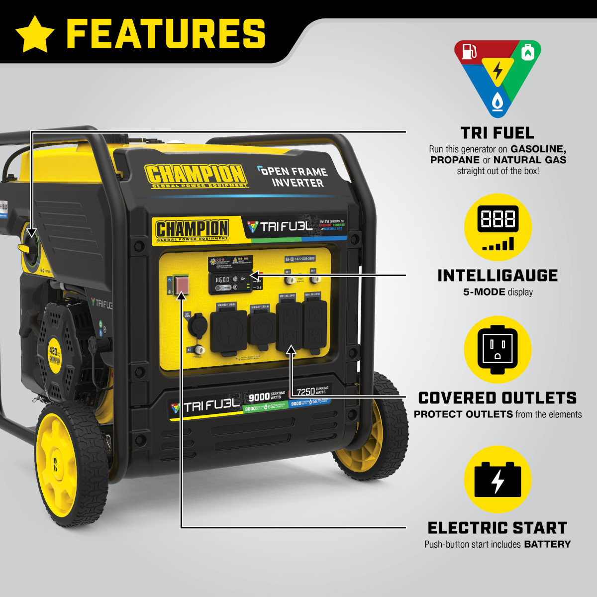 Champion 9000 Tri-Fuel Inverter Generator + CO Shield | Norwall