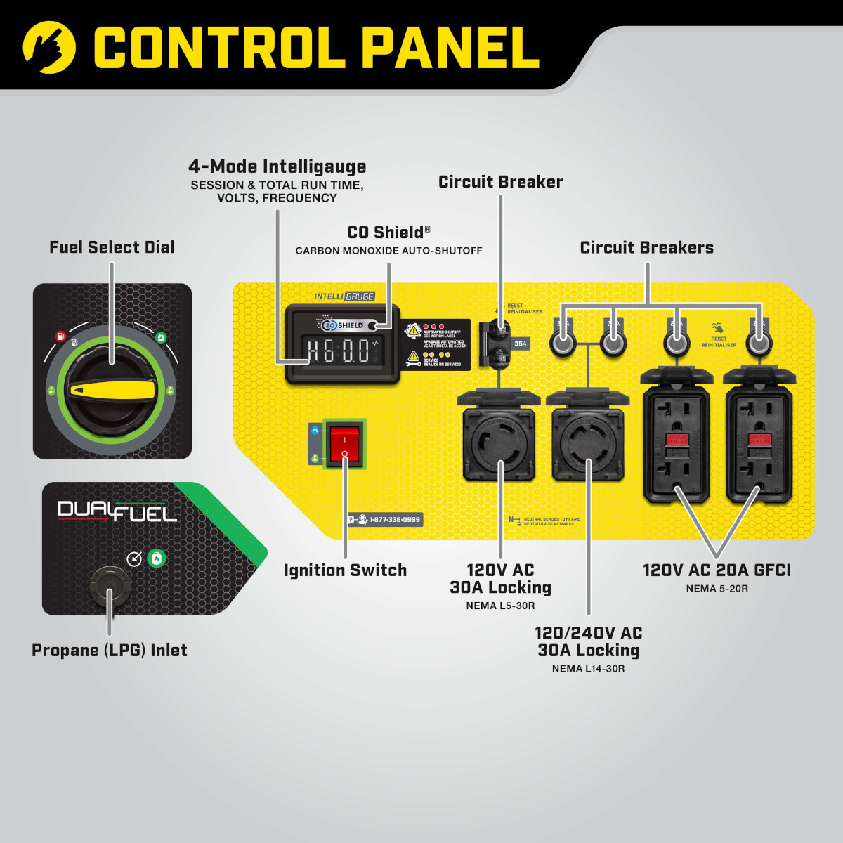 Champion 8500 Watt Generator Dual Fuel with Electric Start + CO Shield ...