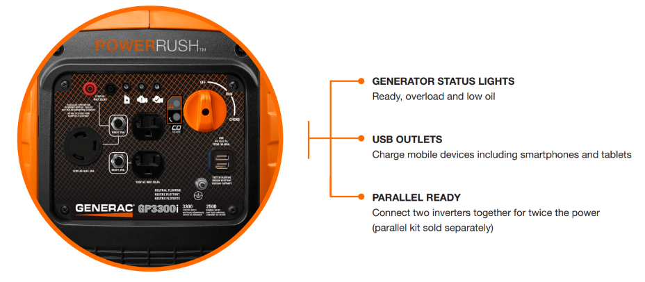 Generac GP3300i Portable Inverter Generator CO Sense | Norwall