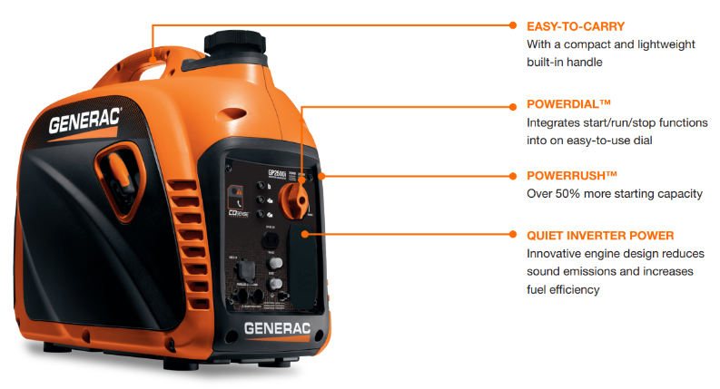 Generac GP2500i Portable Inverter Generator | Norwall