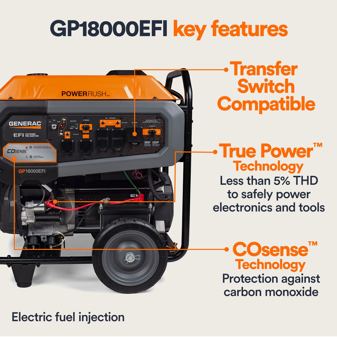 Generac 18kW Generator GP18000EFI COSense | Norwall