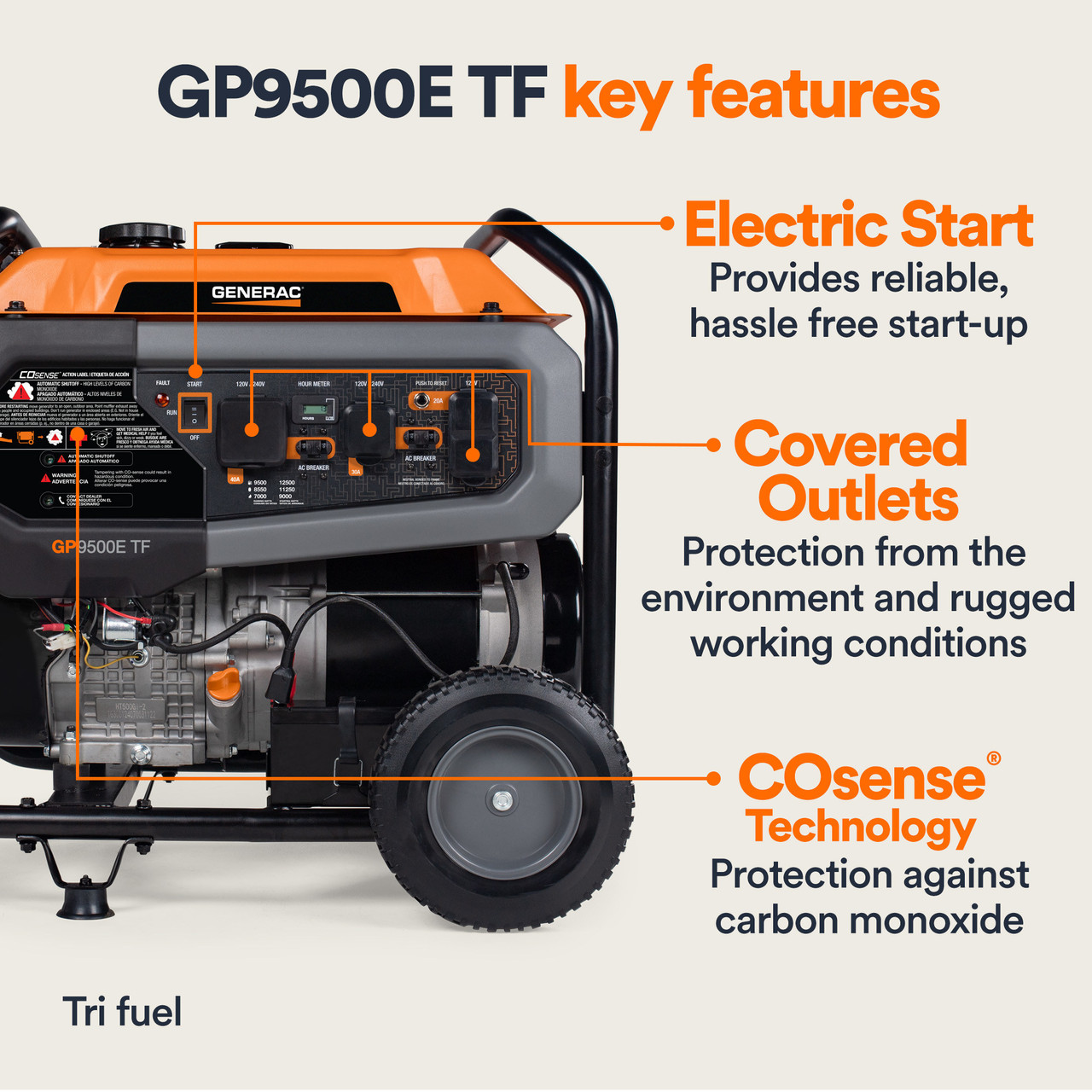 Generac 9500 Watt Generator COSense 49-State Electric Start