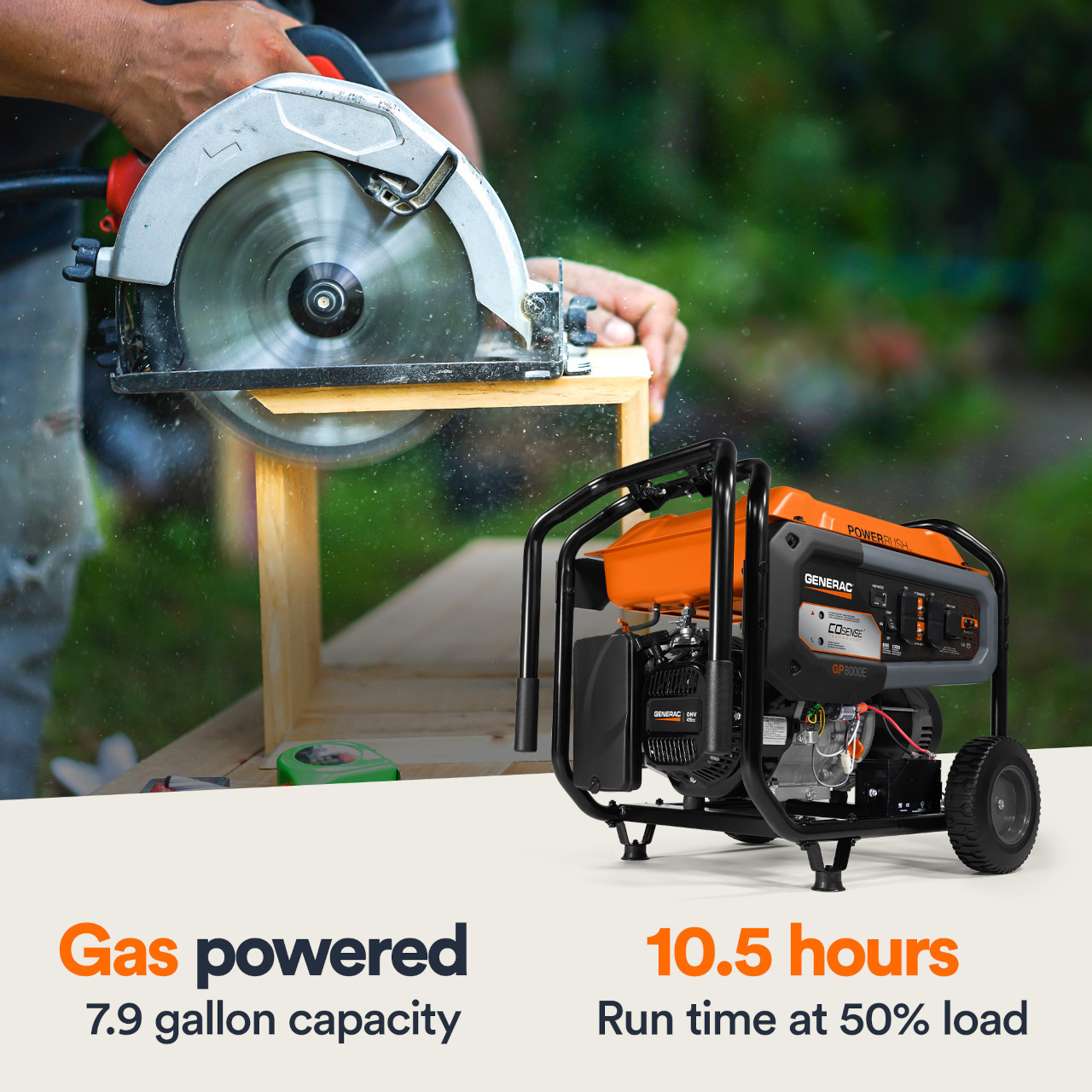 Generac GP3600 Generator3600 Watts COSense 7721 | Norwall