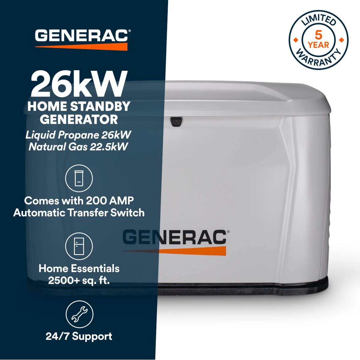 NEW Next Gen Generac 26kW Generator + 200A Transfer Switch