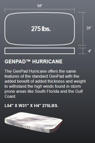Genpad Hurricane 4-in for Generac 9-24kw | Norwall