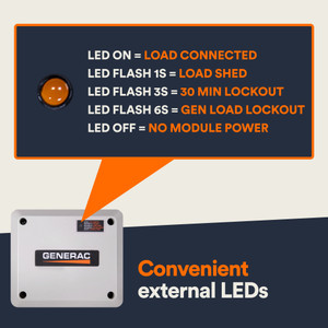 Generac 50 Amp Smart Management Module SMM | Norwall