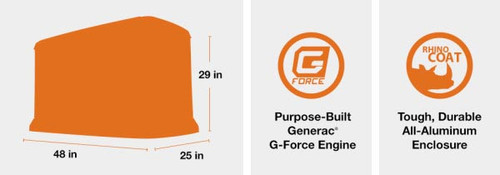 11kW Generac 70311 Home Backup Generator—Norwall PowerSystems