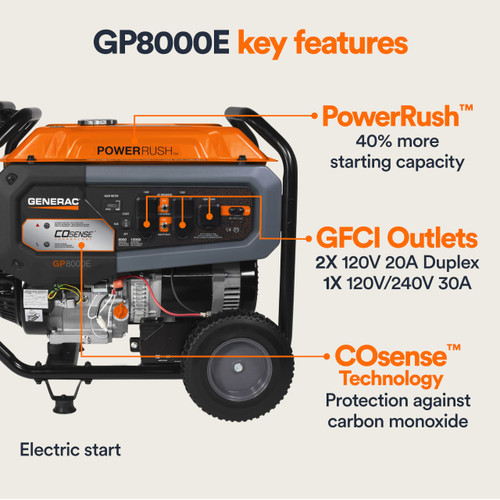 Generac GP3600 Generator3600 Watts COSense 7721 | Norwall