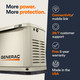 Generac 18kW Generator 7228 + 200A Whole House ATS | Norwall