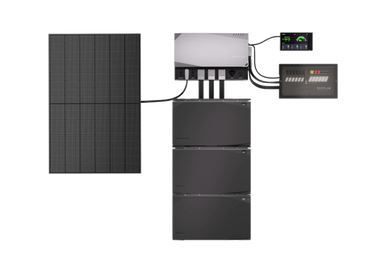 EcoFlow 15kWh Power Kit: Power Hub Modular System | Norwall