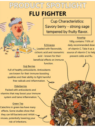 FLU FIGHTER, Herbal Loose Leaf Tea Blend (Has Caffeine) - Blue Monkey ...
