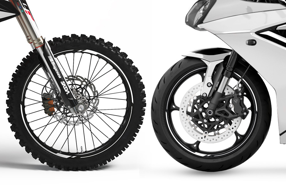 CONTOUR White - Rim Decals | SKDA USA