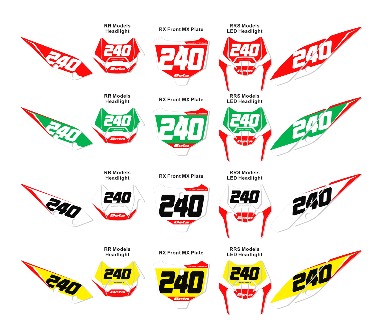 S2 Beta Number Plates | SKDA USA