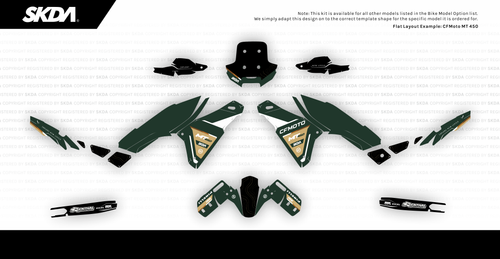 DESERTICA Green 450MT Full Graphics Kit | SKDA USA