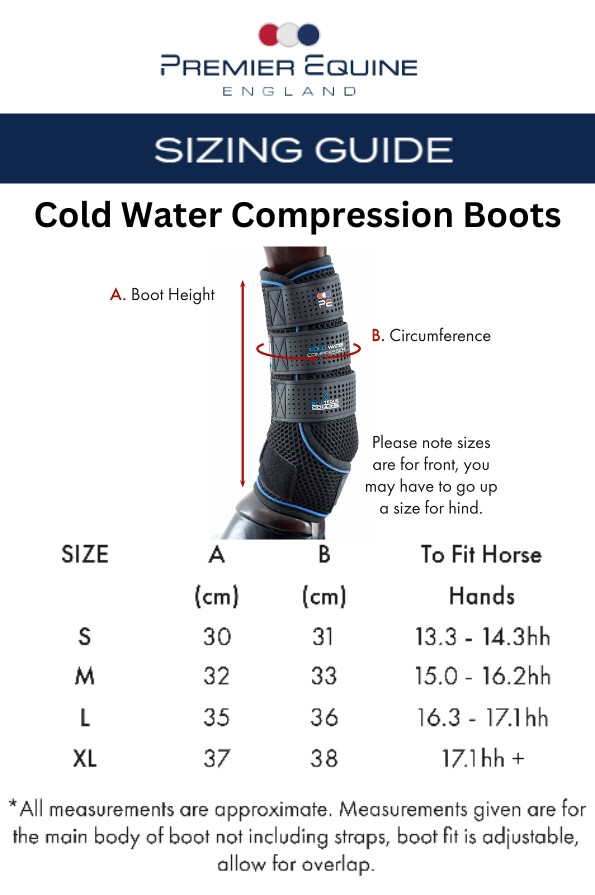 Premier Equine Cold Water Compression Boots | Country & Stable