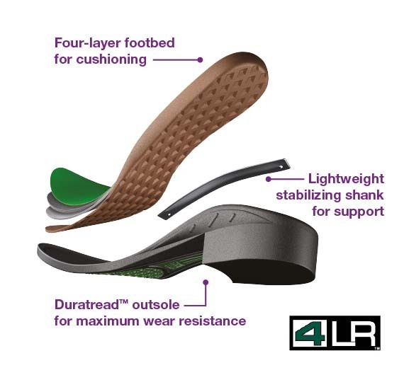 Understanding Ariat Footwear Technologies - Country and Stable of Olney