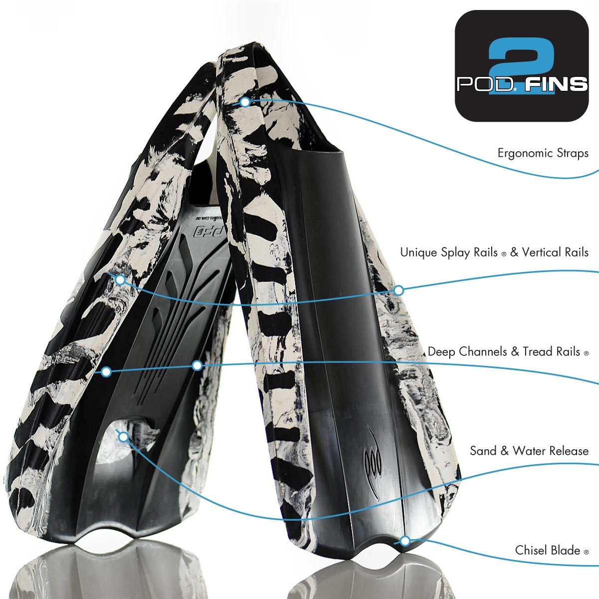 PF2 POD Swim Fins | Swimming, Bodysurfing & Bodyboarding