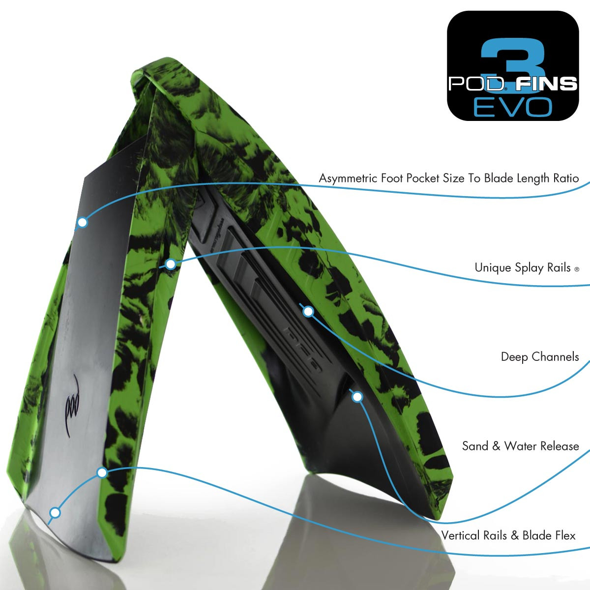 POD PF3 Evolution Swim Fins - Bodysurfing & Bodyboarding