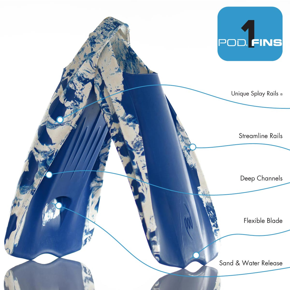 PF1 POD Swim Fins | Swimming, Bodysurfing & Bodyboarding