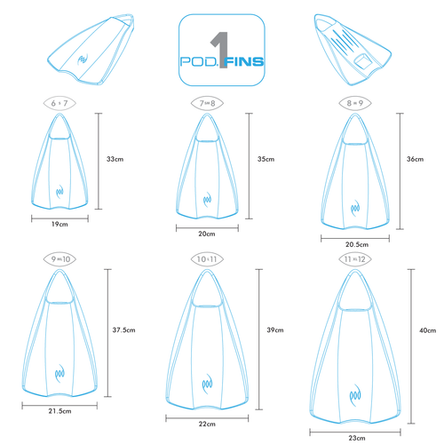 PF1 - Bodysurfing - Bodyboarding - Kneeboarding - Swimming
