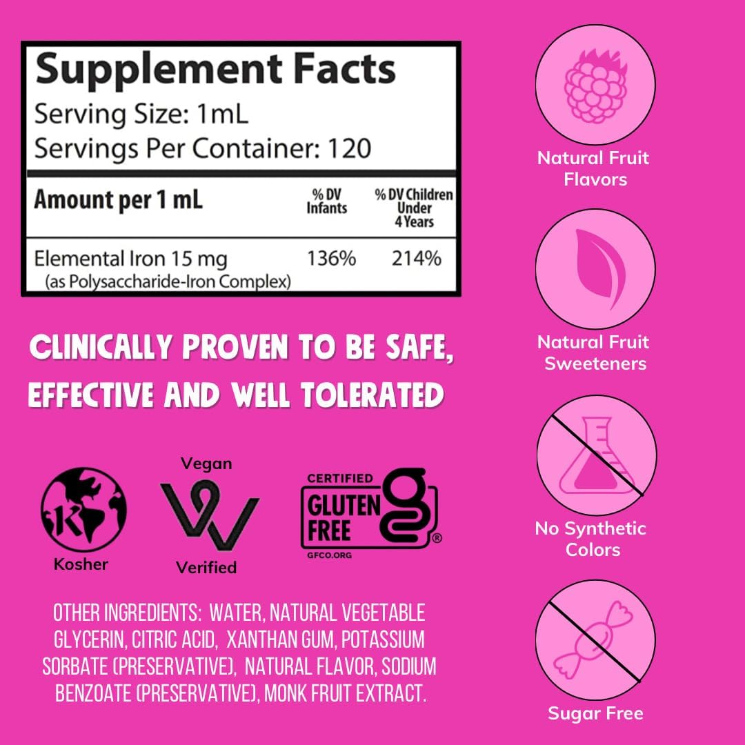 NovaFerrum Pediatric Drops Liquid Iron Supplement for Infants and ...