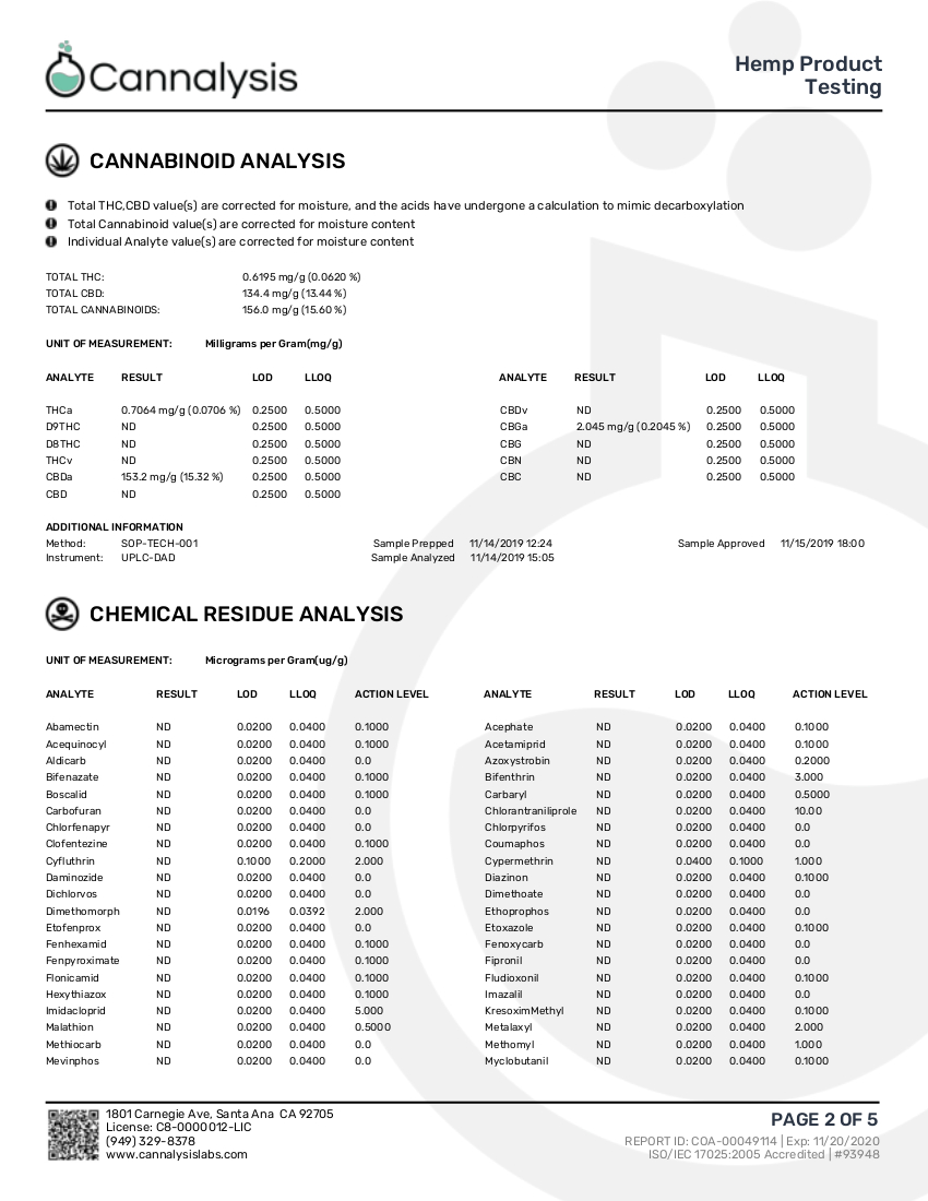 COA Information