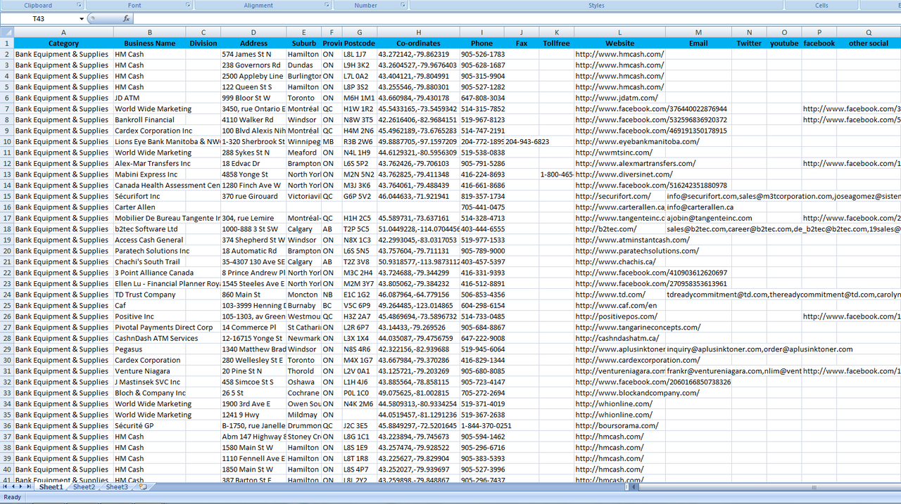 List of Banks Database - Canada