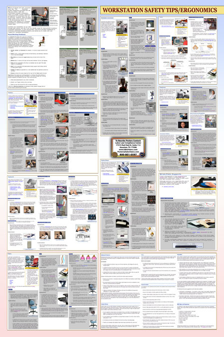 Workplace Ergonomics Poster