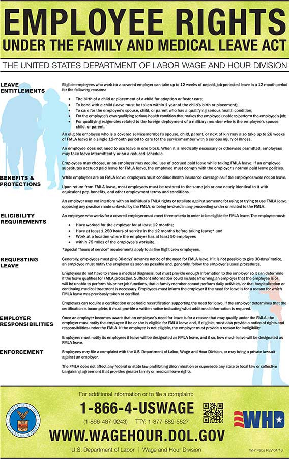 Federal Family Medical Leave (FMLA) Posting