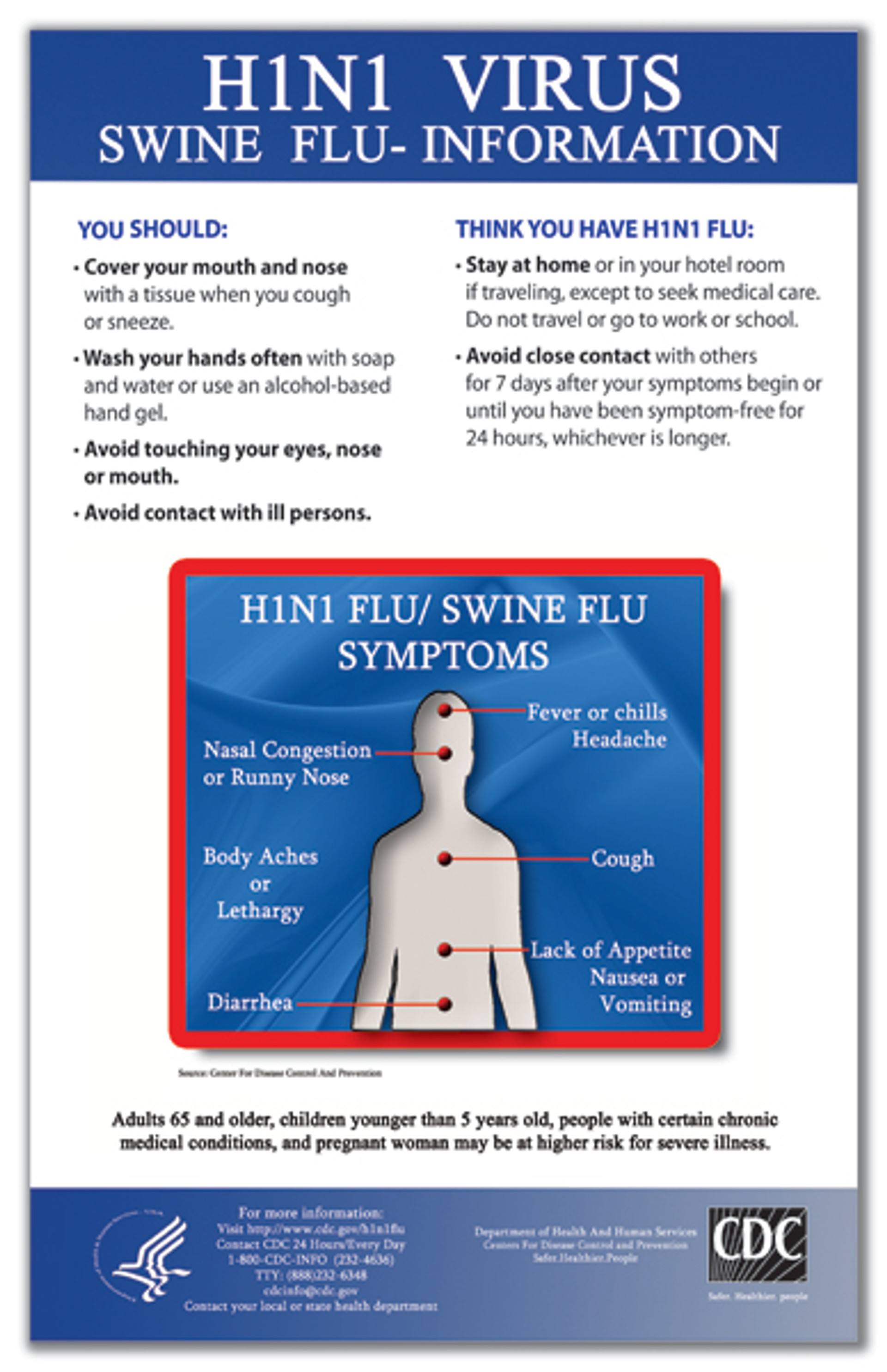 Globally Harmonized Systems (GHS) Pictograms Poster Globally Harmonized Systems (GHS) Pictograms Poster