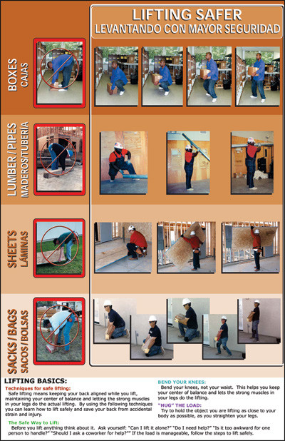 Lifting Safety poster