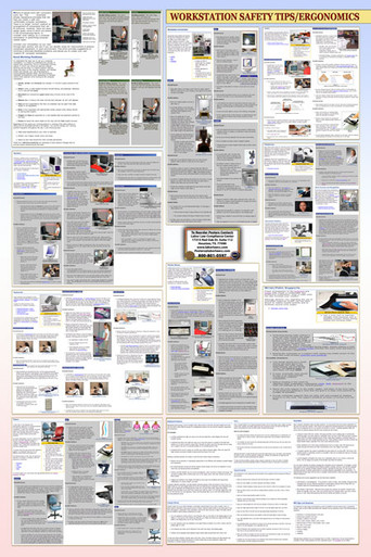 Workplace Ergonomics Poster