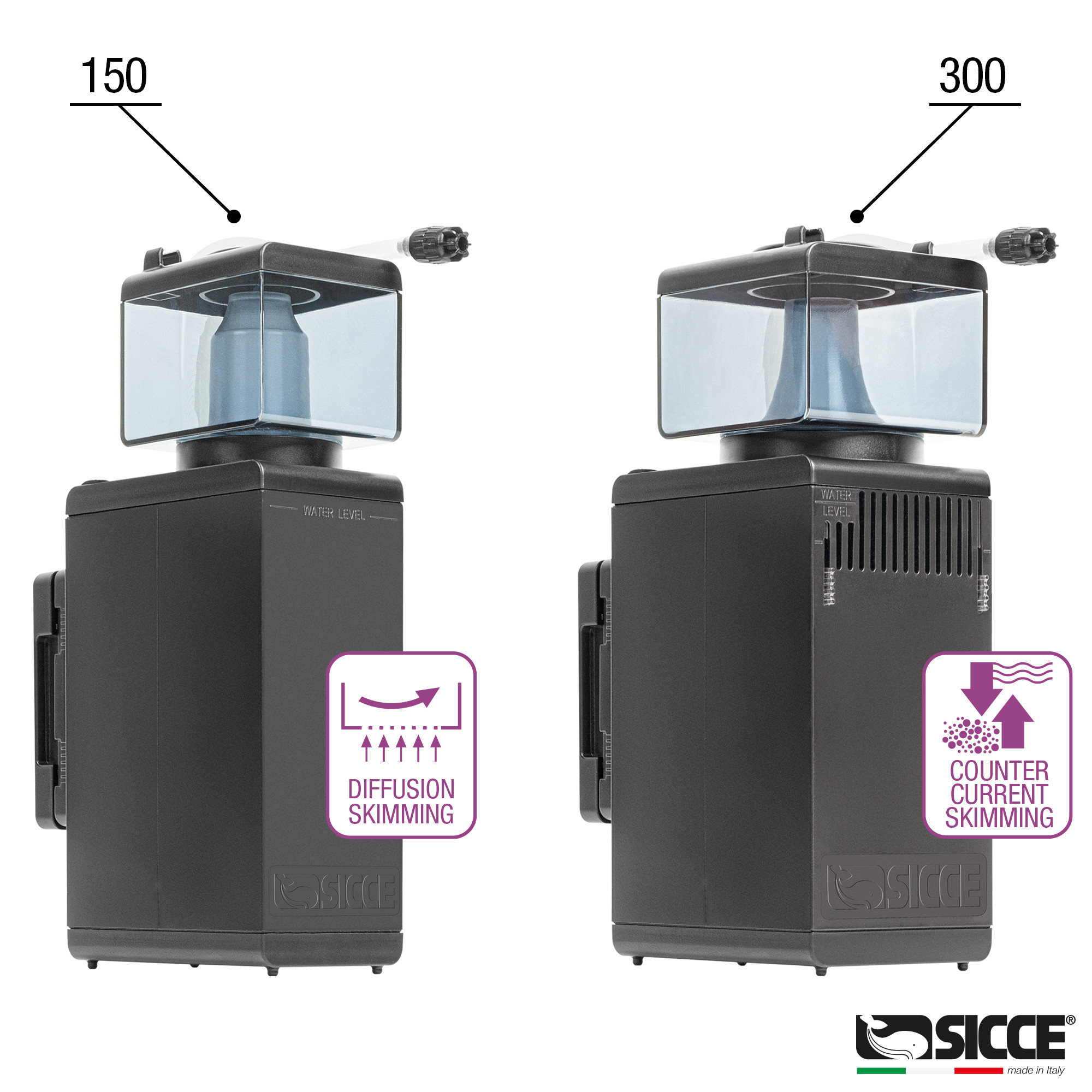 Shark Protein Skimmer 300 (Up to 80 Gallons) - Sicce ...