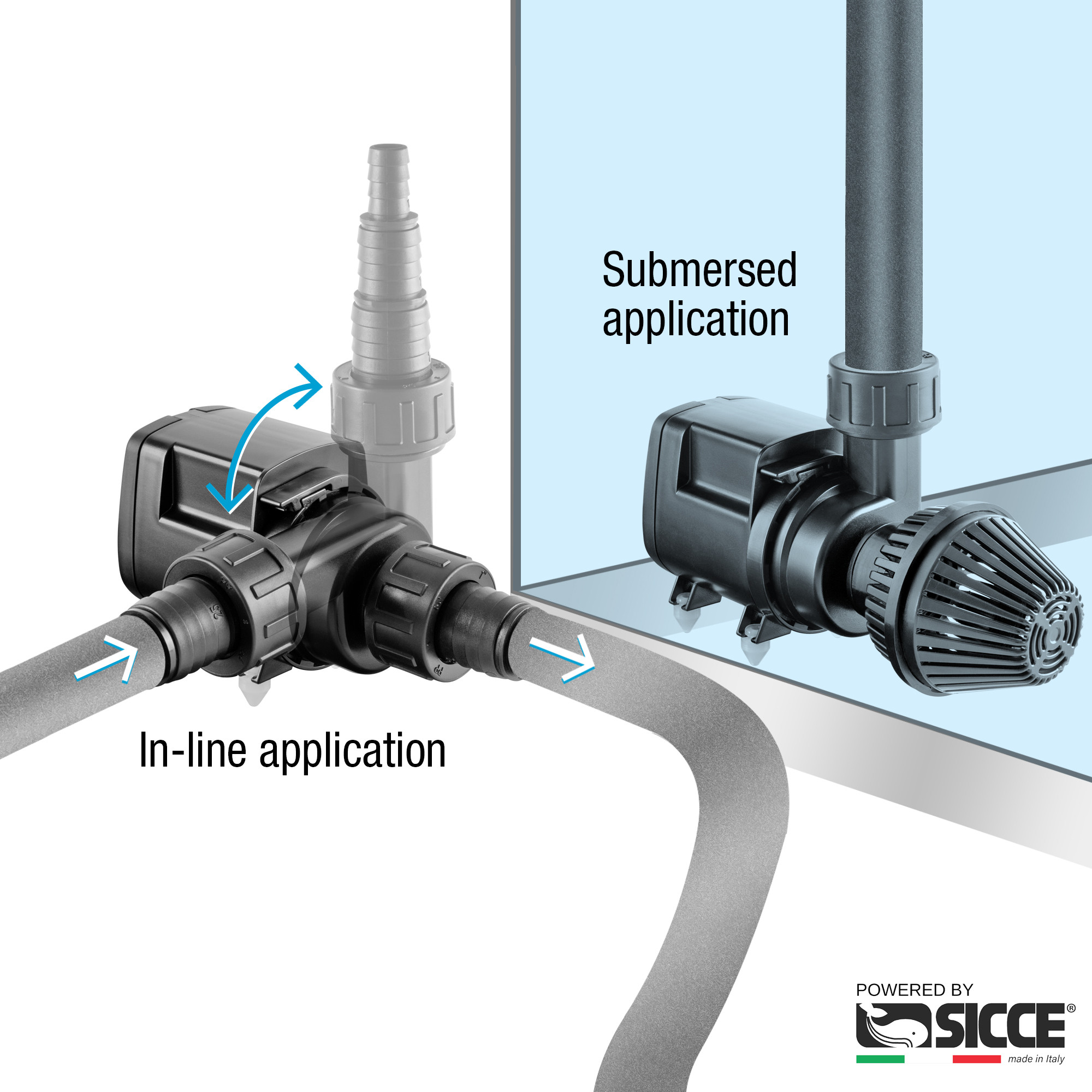 Syncra SDC 3.0 WIFI Return Pump (260 - 800 gph) - Sicce ...