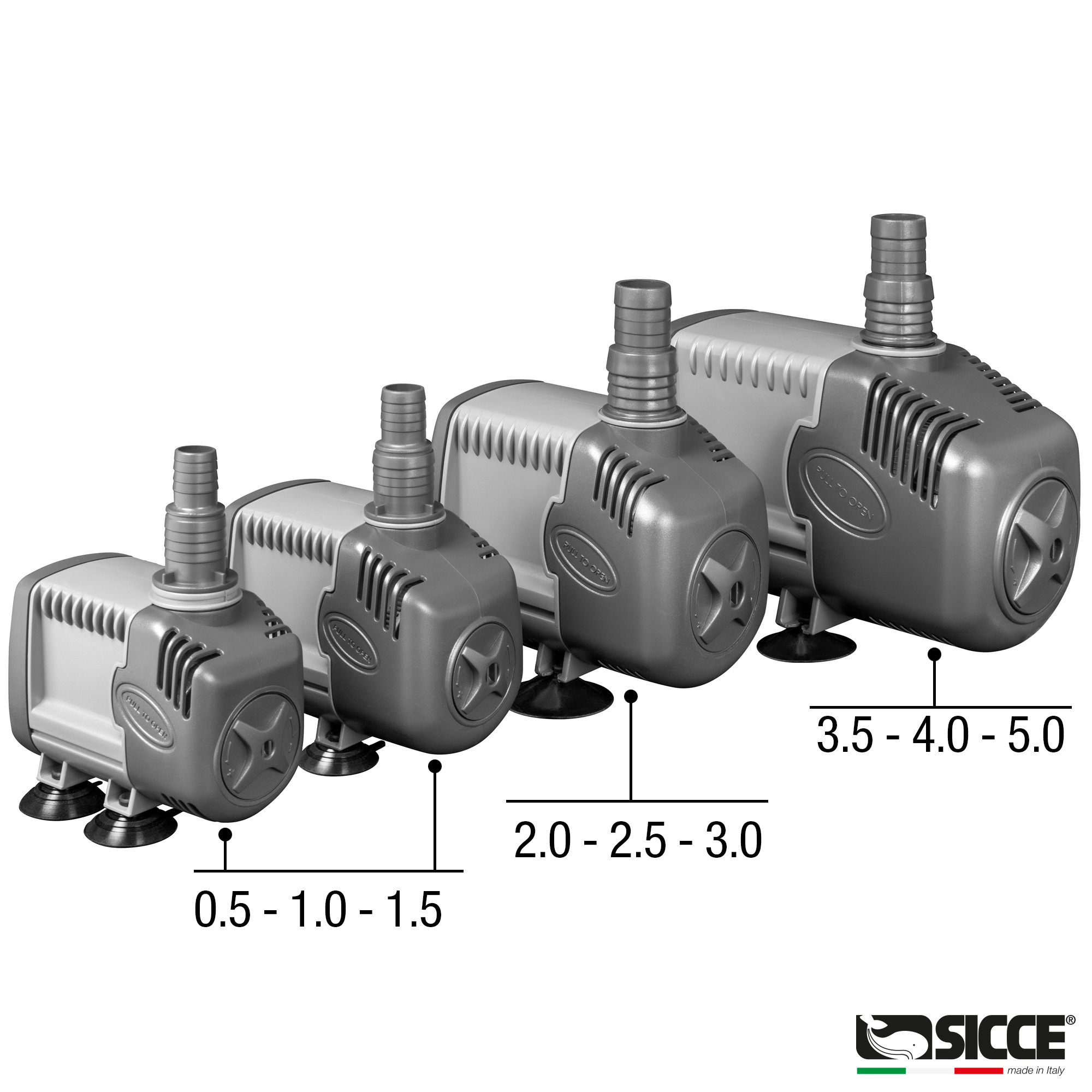 Syncra Silent Water Pump 0.5 (185 gph) 4 ft. Head - Sicce ...