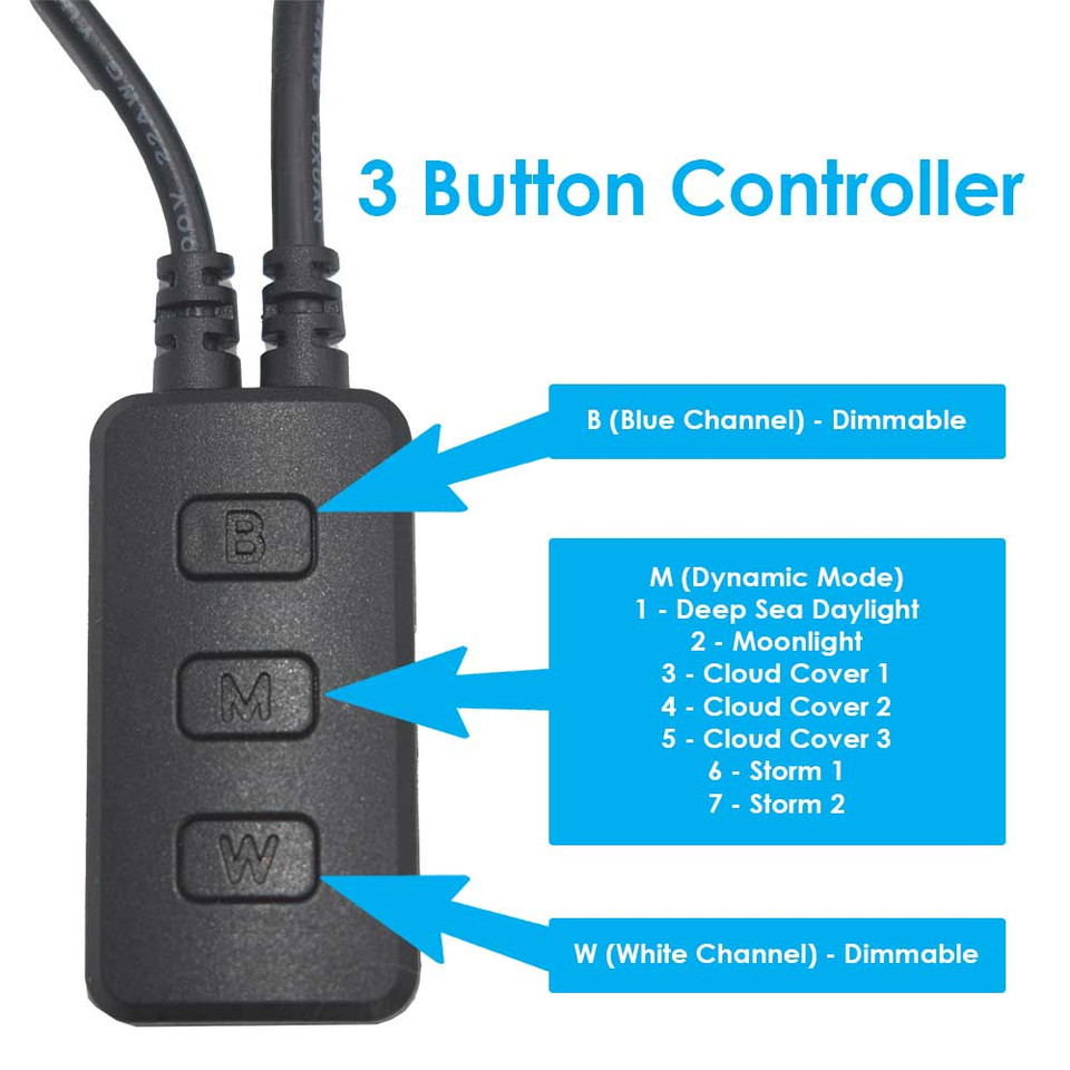 Orbit Marine NANO LED Light w/Gooseneck Mount & Dynamic Controller ...