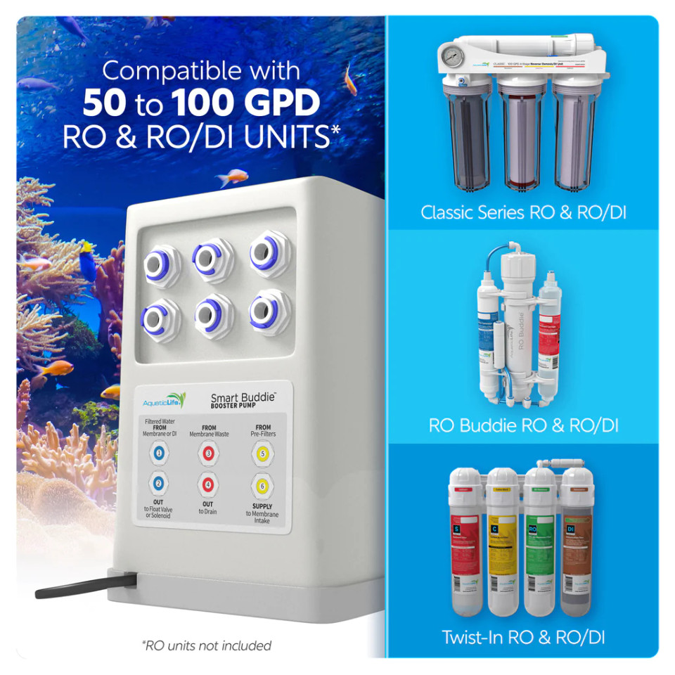 Smart Buddie Booster Pump for 150 GPD Reverse Osmosis RO/DI Systems ...