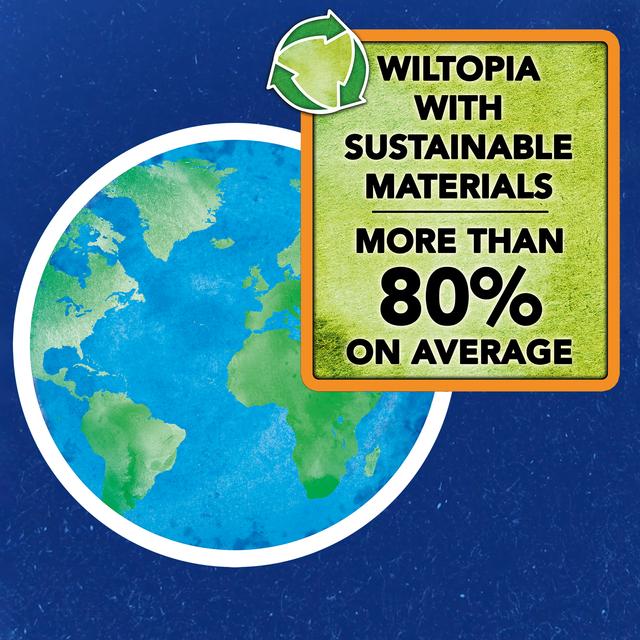 Introducing Wiltopia - Playmobil's Sustainable World of Play - Peekaboo ...