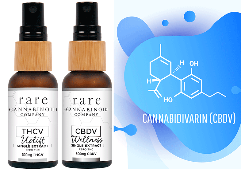 Cannabis Varins: THCV & CBDV Effects - Rare Cannabinoid Company
