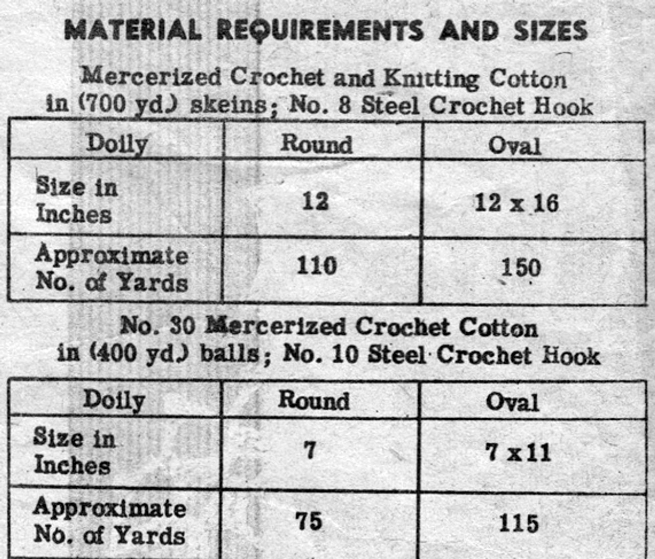 Crochet Pineapple Doilies Pattern Round Oval Mail Order 7026