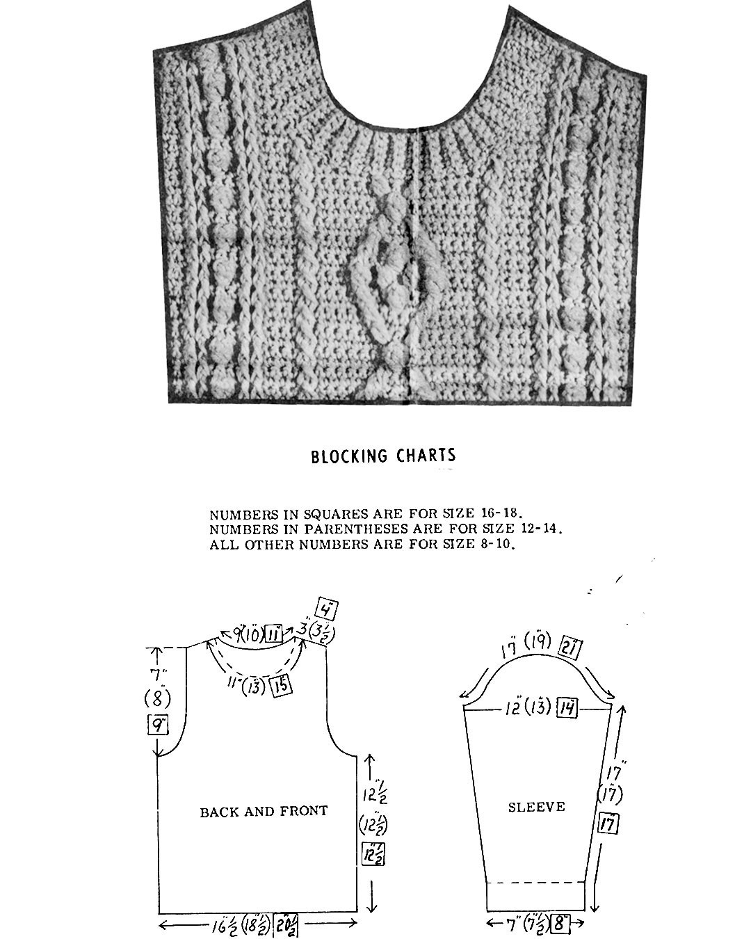 Crochet Aran, Irish Fisherman Sweater Pattern, Laura Wheeler 784 Mail Order