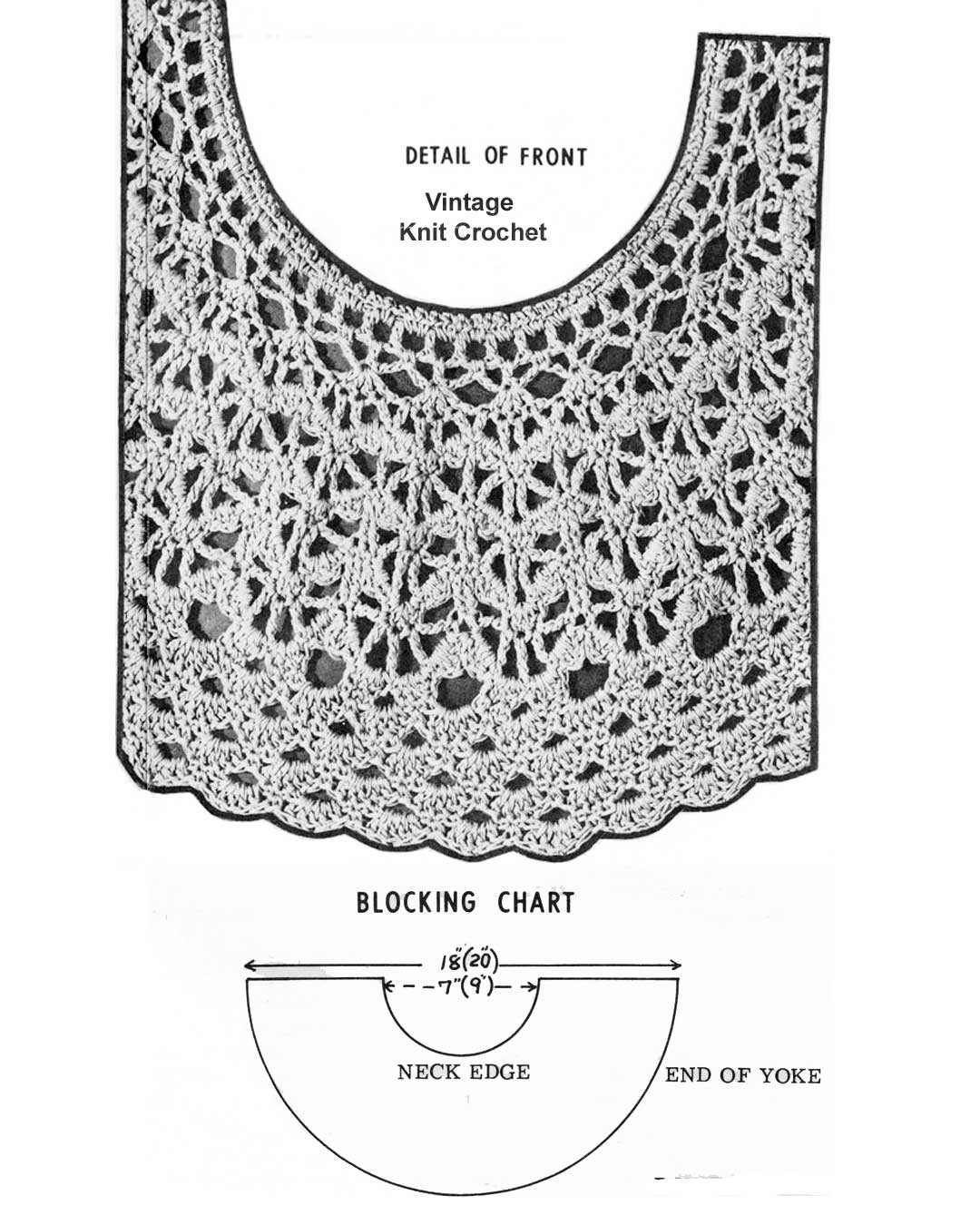 Crochet Lace Mesh Blouse Pattern, Vintage 1947