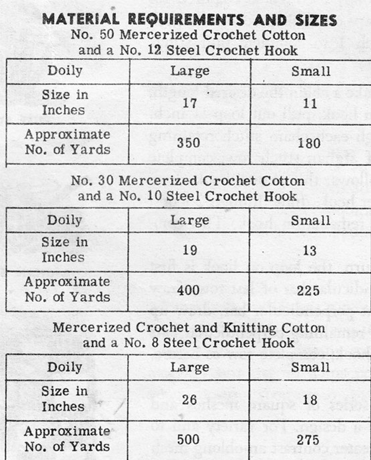 Crochet Spiderweb Doilies In Star Motif Alice Brooks Design 7272